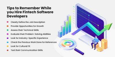Things To Consider Before You Hire Fintech Software Developers