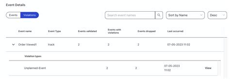 Tracking Plans Rudderstack Docs