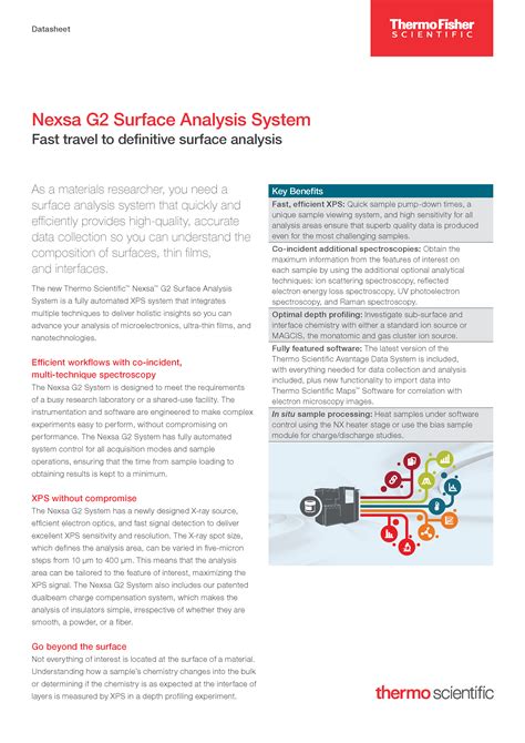 Thermo Scientific Xps Systems Xps Instrument Consultants Xic
