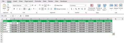 The Ultimate Guide To Heatmap Creator In Excel Myexcelonline