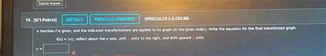 Solved A Function F ﻿is Given And The Indicated