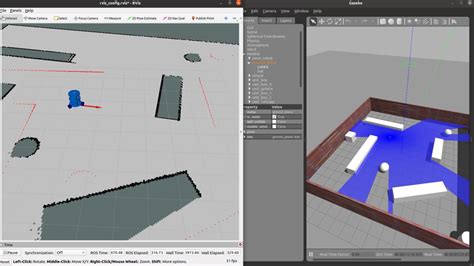 Ros Simulation And Slam Navigation For Omni Robot Jagadeesh Pradhani