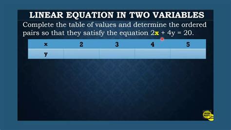 Rectangular Coordinate System Pptx Physics Science