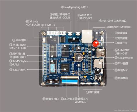 S3c2440—1熟悉裸机开发板三星2440开发板 Csdn博客