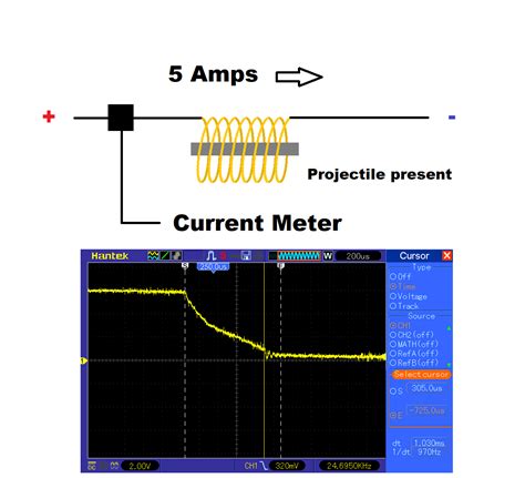do flyback diodes reduce coil gun speed askelectronics