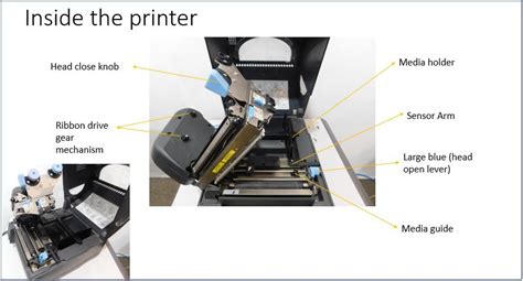 Printer Sensor Infomag 20210810