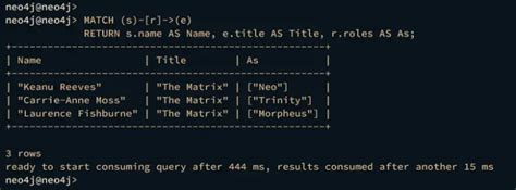 How To Install And Use Neo4j Graph Database On Debian 12