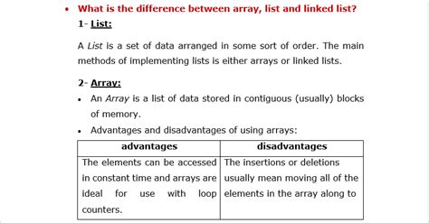 Data Structure Part1 Learnandpracticeblog