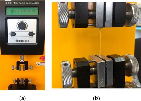 Figure 1 From Design And Characterization Of Ocular Inserts Loaded With