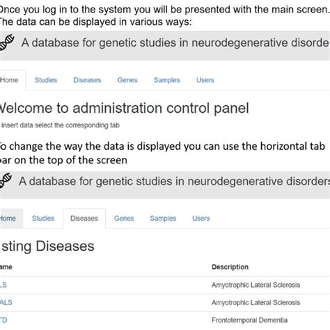 Interaction Guide For The Online Database Download Scientific Diagram