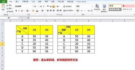 Excel表头斜线如何制作？同事5秒就搞定，你却还在加班画图 知乎
