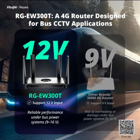 Logicon Technologies On Linkedin Logicon Logicontechnologies Logicondistributor