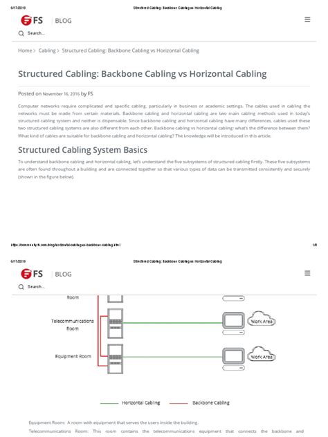 structured cabling backbone cabling vs horizontal cabling pdf