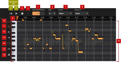 User Interface Phone