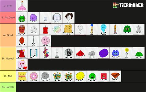 Roblox Bfdia Skins Tierlist Tier List Community Rankings Tiermaker