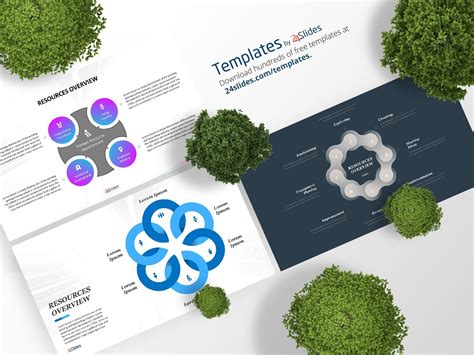 Resources Overview Presentation Template Free Powerpoint Templates