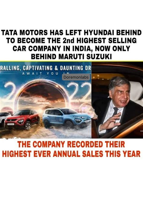 Doremonlabs Doremon Labs Devops Tata Secondrank Madeinindia