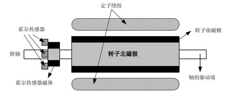 Imxiangzi