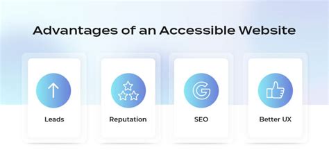 why accessibility is vital in website design agent image
