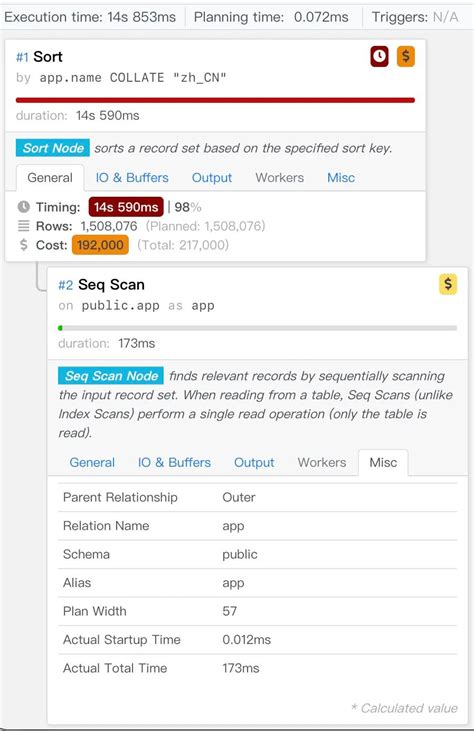 Postgres本地化排序规则 墨天轮