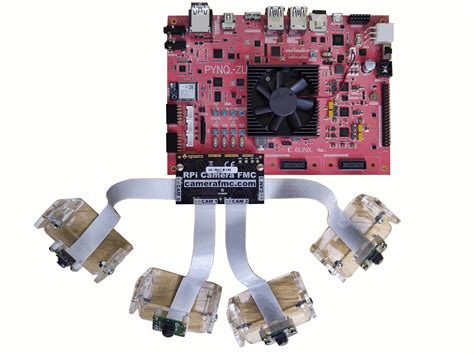 Rpi Camera Fmc Sundance Store