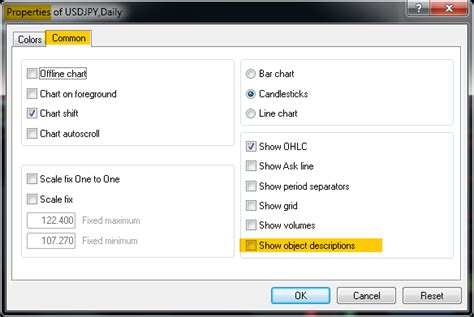 Mt4 Trades History Indicators Forex Factory