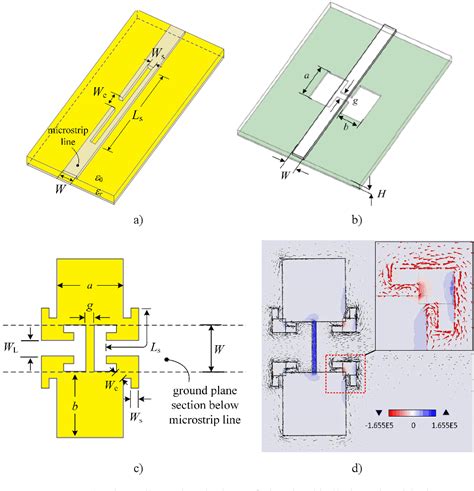 Figure 1 From A Dgs Pattern Including Dms Behavior For Compact Unit Cell Designs Semantic Scholar