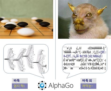 03화 인공지능