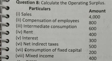 Question 8 Calculate The Operating Surplusbegin Tabular L L Mu