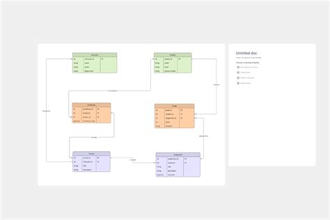 Driver Diagram Template Miro