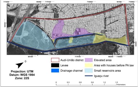Structural And Non Structural Measures In Audi União District Source