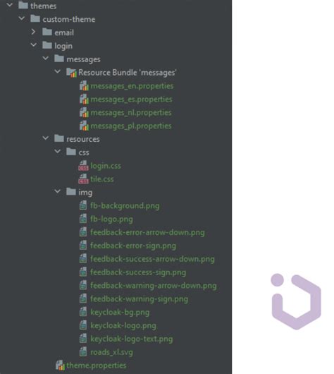 customizing your user experience how to create and apply custom themes