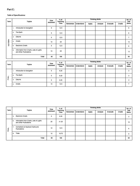 Nav2 Part E Pdf Navigation