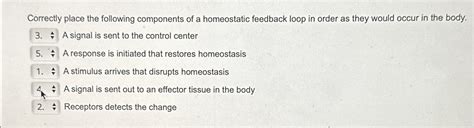 solved correctly place the following components of a