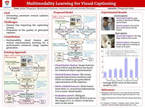 PDF Image Captioning