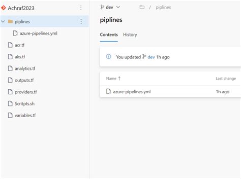 Part 5 B Using Azure Devops Automate Your Ci Cd Pipeline And Your Deployments Achraf Ben Alaya