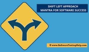 Shift Left Testing Approach And Strategy