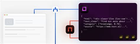 Make Complex Webscraping A Breeze Kern Ai Documentation