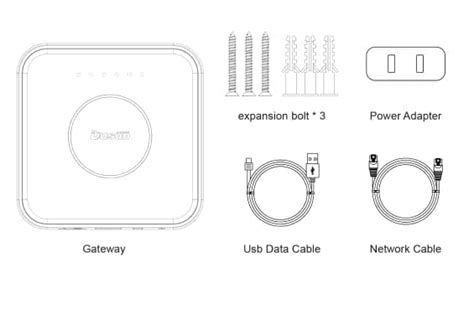 Dsgw 230 Smart Gateway Home Automation Hub With Gigabit Ethernet Port