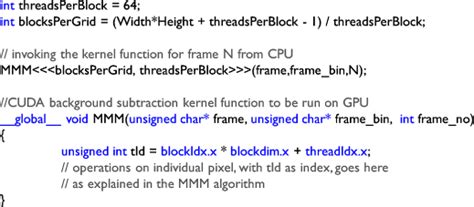 The Background Subtraction Kernel Download Scientific Diagram