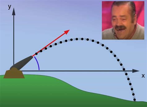 Fully Unlocked Ballistics And Range Stalker 2 Mod