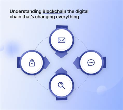 Revolutionizing Ecommerce The Power Of Blockchain Technology Linksture Blog