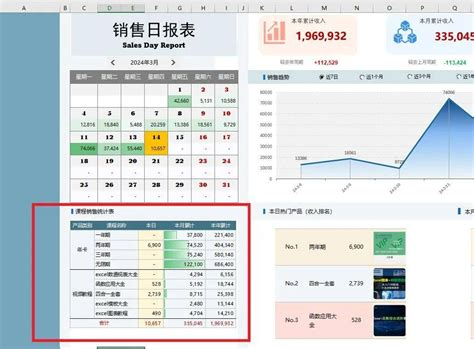 Excel表格如何变成图片？ 女子 贾玲花 要求