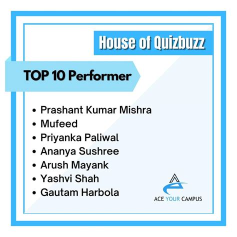 prashant kumar mishra on linkedin achievement award quizzing