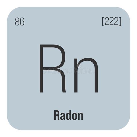 Radon Rn Periodic Table Element Stock Vector Illustration Of Atomic