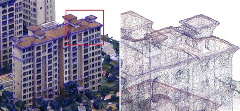Figure From A Texture Integrated Deep Neural Network For Semantic Segmentation Of Urban Meshes