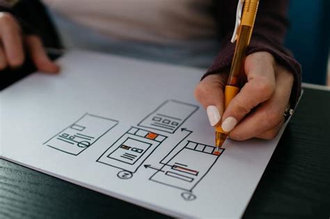 niraj ranasinghe on linkedin selecting the right api architecture