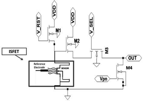 Isfet Combined With The Proposed Readout Circuit Download Scientific Diagram