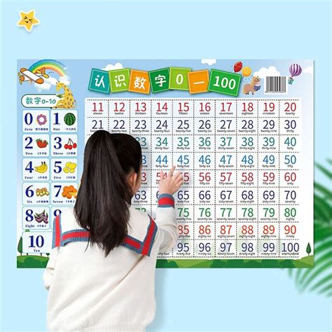 가정용 자기 접착식 숫자 벽 지도 교육용 차트 어린이 학습 포스터 유치원 포스터 학교 및 교육 용품