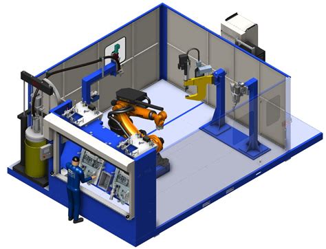 Adaptix Manders Automation